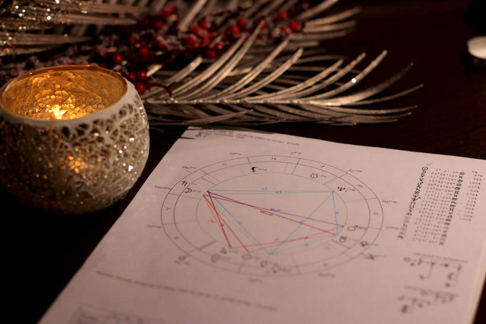 Zodiac Signs with Natural Psychic Abilities (And the Gifts They Carry ...
